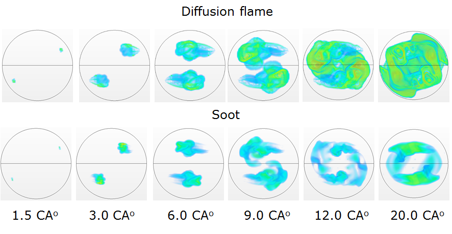 Modeling of combustion and soot formation in large two-stroke marine ...