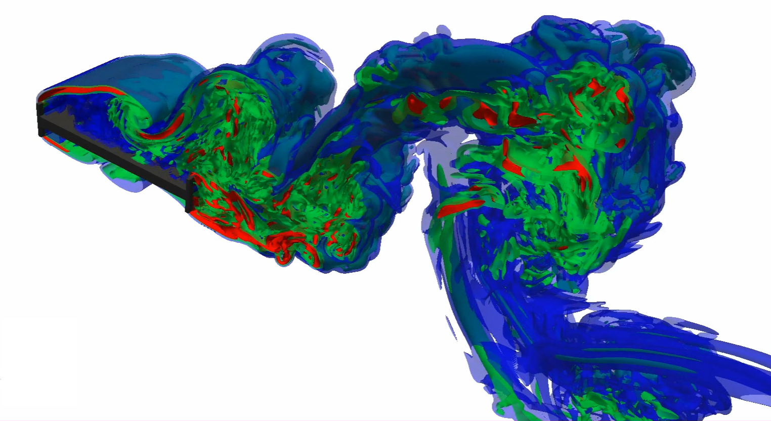 Vortex methods - Fluid Mechanics Group